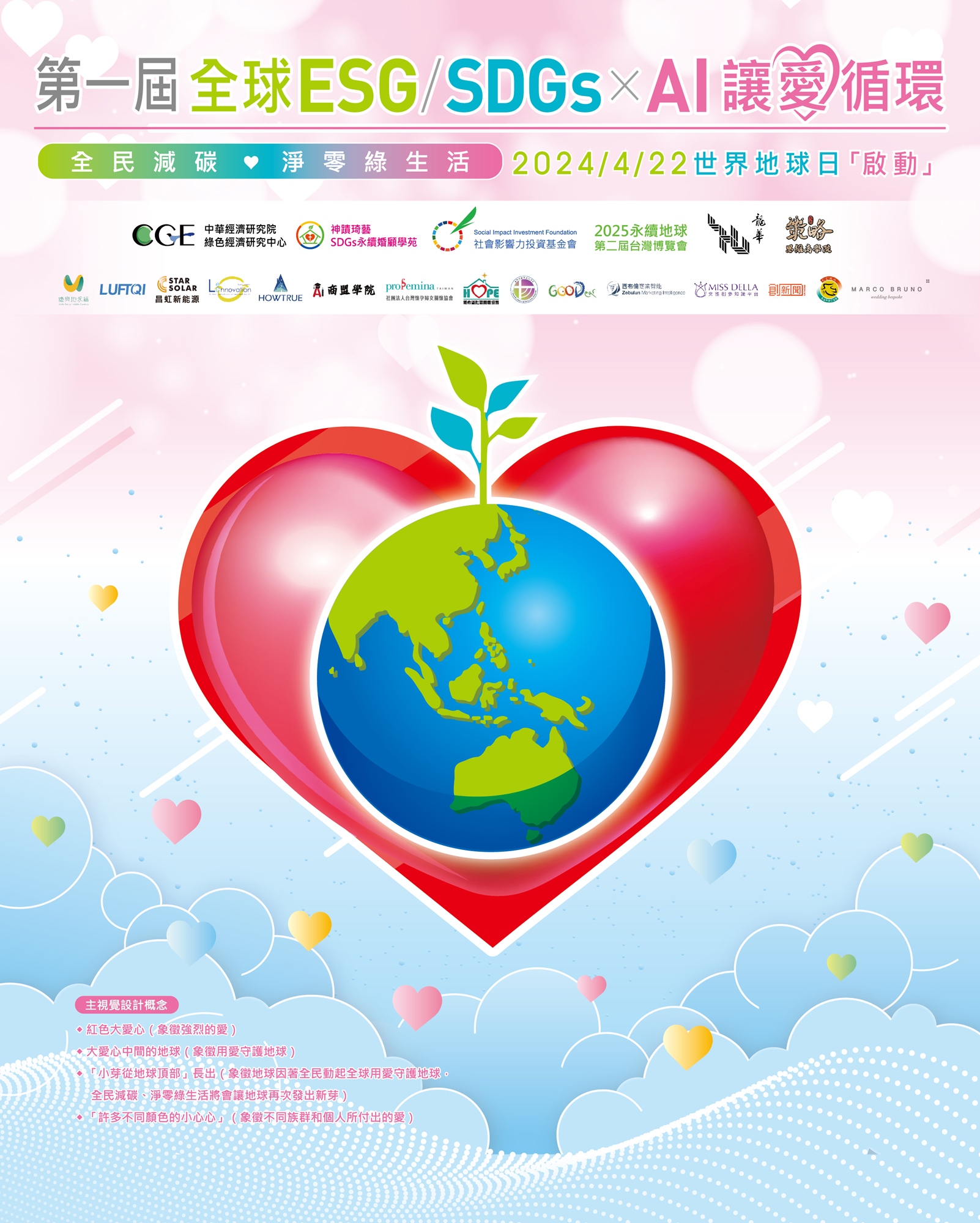 第一屆全球「ESG / SDGs×AI讓愛循環」（全民減碳、淨零綠生活）｜Accupass 活動通