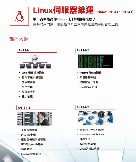 LINUX雲端系統操作X紅帽|RHCE 124 294｜ACCUPASS 活動通