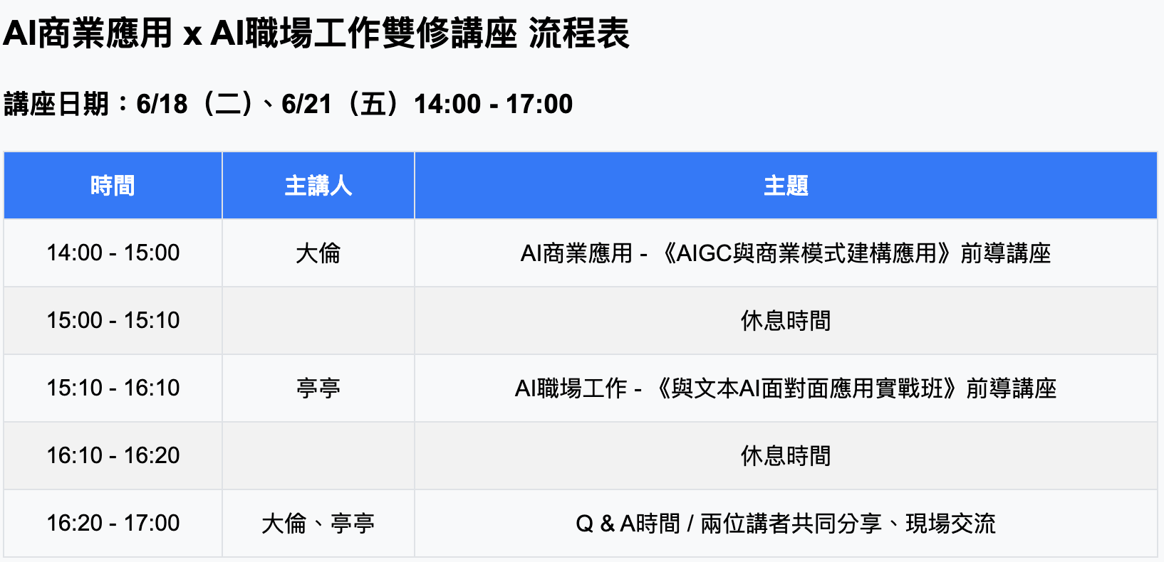 6月講座 - AI商業應用 x AI職場工作雙修講座｜Accupass 活動通