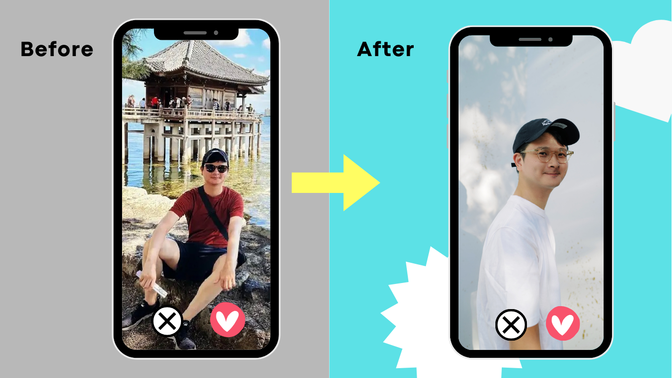 新竹專場feat.或者新州屋 幫你拍10張適合交友的照片！｜Accupass 活動通