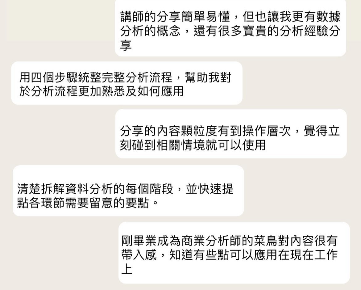 Sql商業分析實戰 從資料清理到驗證分析,掌握商業分析過程中的關鍵語法|accupass 活動通