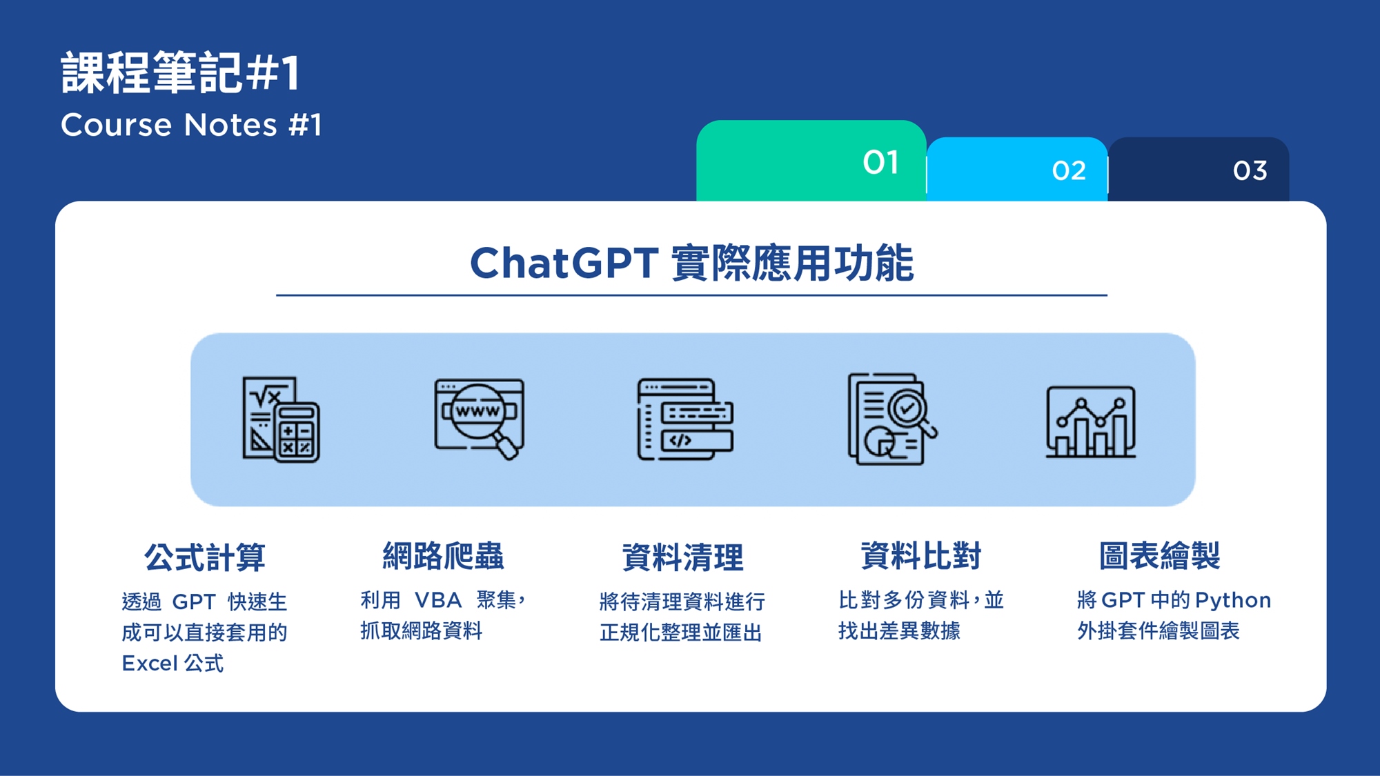 【實體公開班】12/5（四）Excel ChatGPT AI 結合應用｜ACCUPASS 活動通