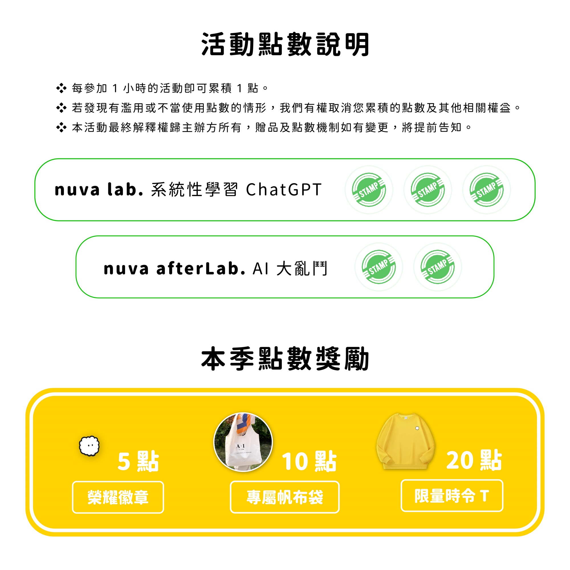 從 0 開始，系統性學習 ChatGPT｜Lab. #12｜Accupass 活動通