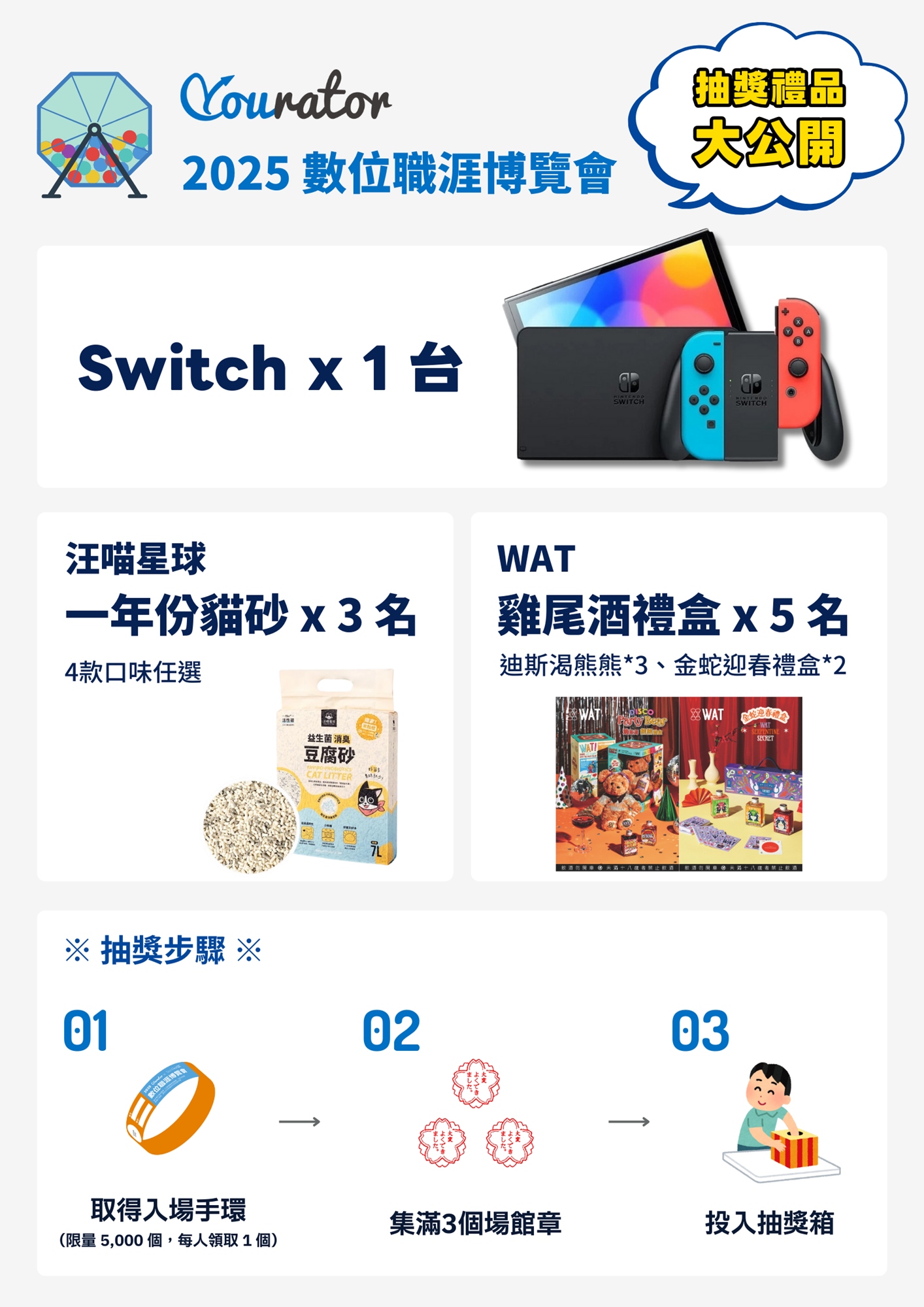 2025 Yourator x TechOrange 數位職涯博覽會暨 AI 人才高峰會｜職涯進化論 AI · SDGs · SLASHIE｜Accupass 活動通