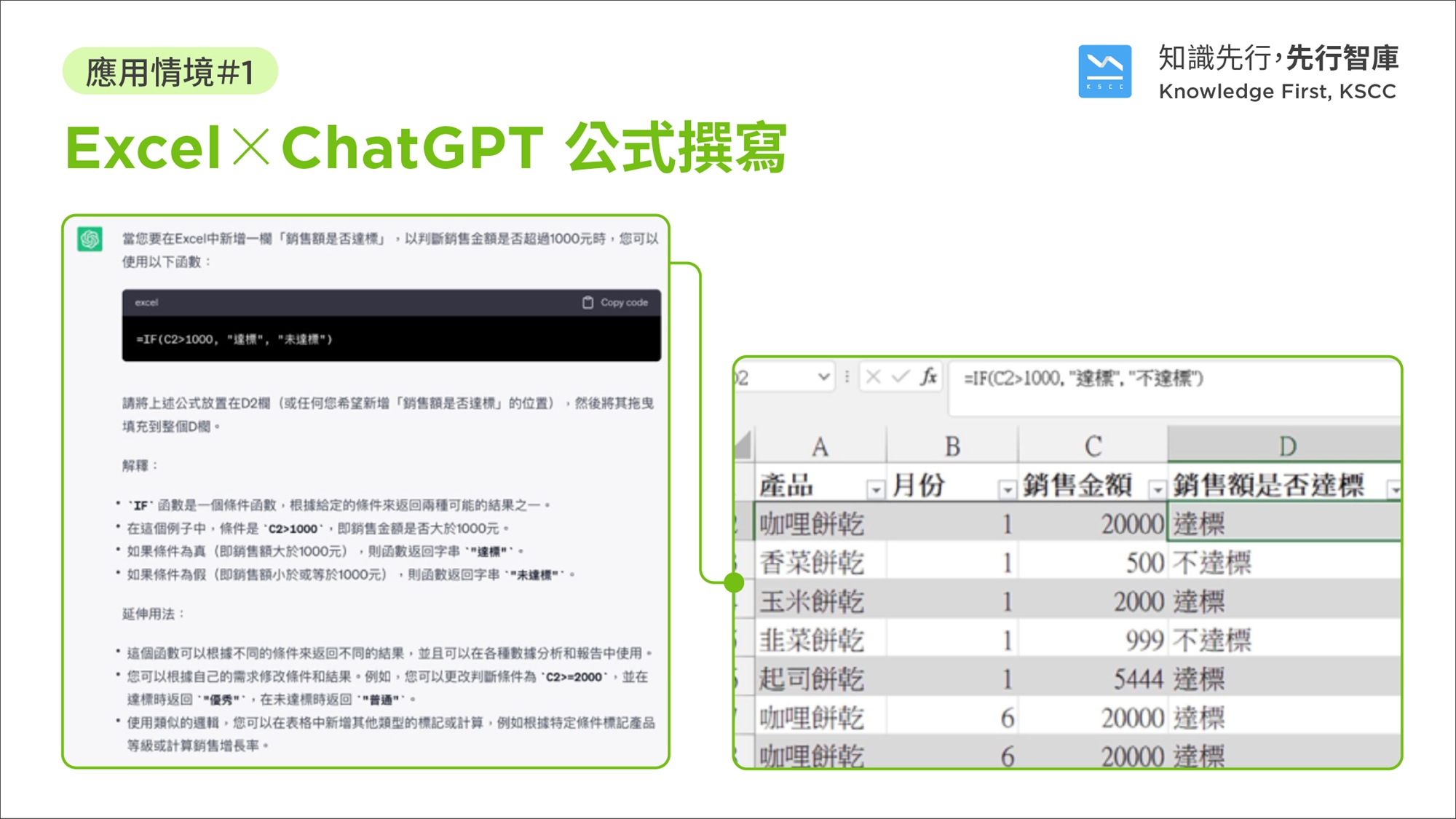 【免費直播研討會】4/17（四）AI 幫你做報表！必學的 Excel 與 GPT 結合應用工作術｜Accupass 活動通