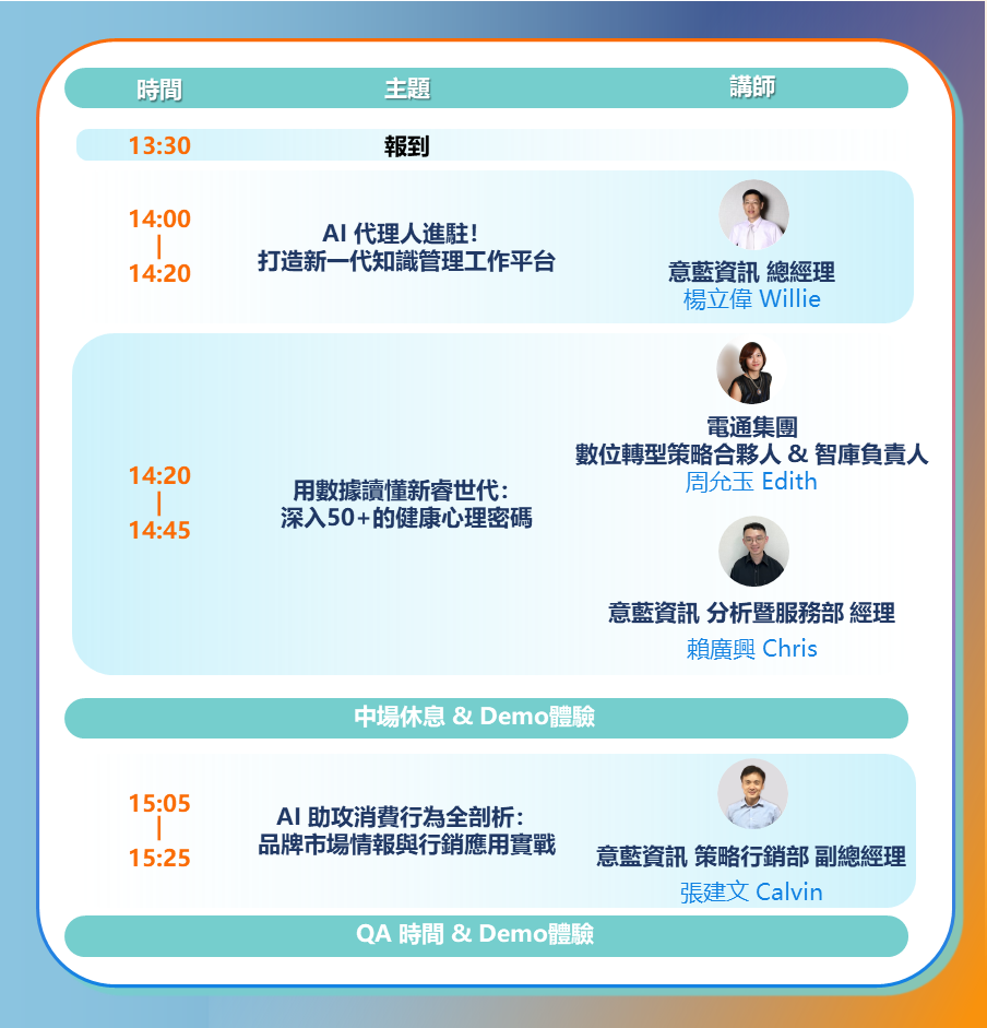 AI X 50+世代：品牌必知的 AI 市場情報與消費洞察全攻略｜Accupass 活動通