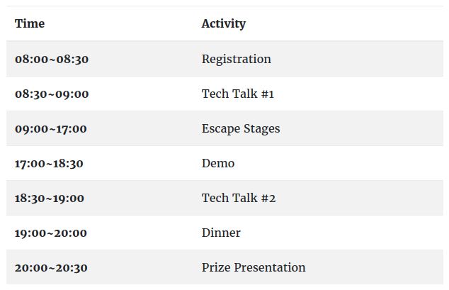 2017 TomTom Codescape｜Accupass 活動通