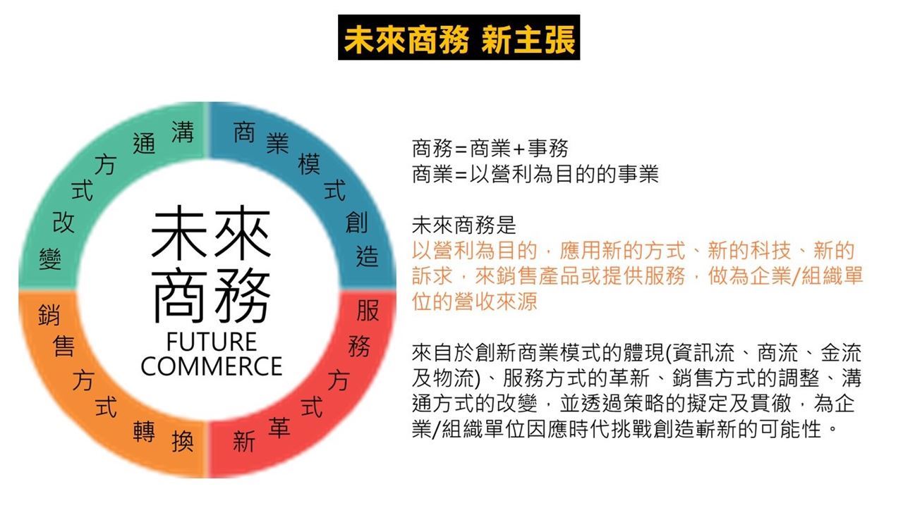 2018 Future Commerce未來商務展【展區徵展】｜Accupass 活動通