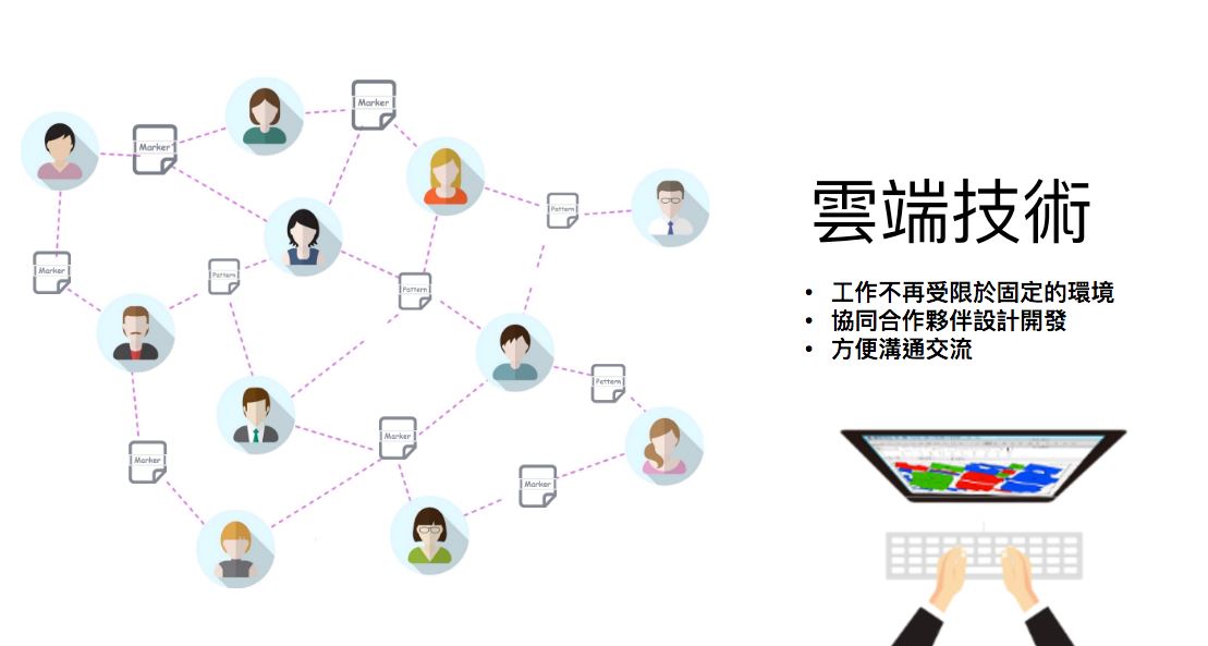 Padshare 服裝打版分享會｜ACCUPASS 活動通