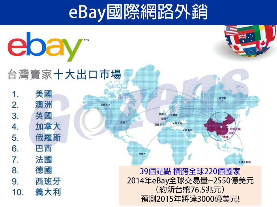 你不可不知的eBay銷售攻略，輕鬆銷往全球市場｜ACCUPASS 活動通