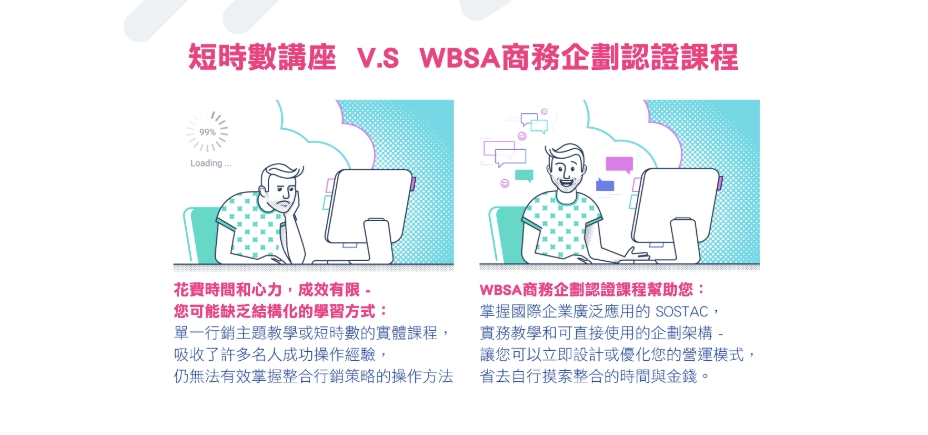 【每週三免費活動】1.5小時了解如何系統化學習行銷企劃_WBSA企劃國際專業認證課程座談會｜Accupass 活動通