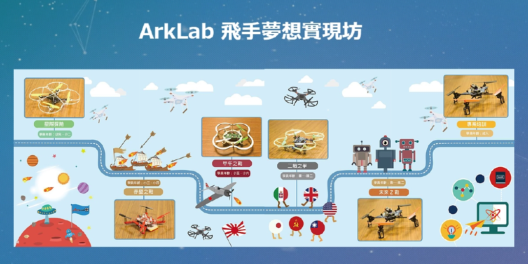 ArkLab 飛手夢想實現坊｜Accupass 活動通