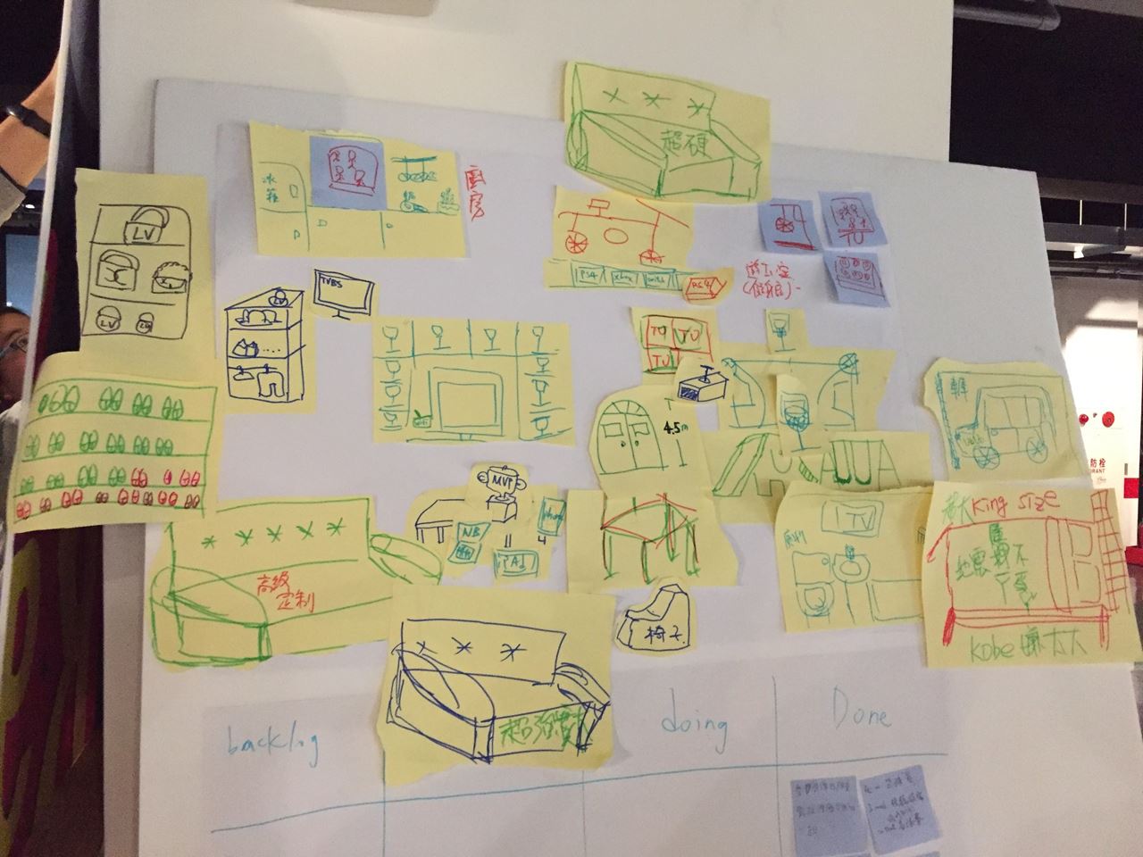 敏捷新手入門第一彈/ Scrum Drawing Game – 畫出您的夢想婚禮｜Accupass 活動通