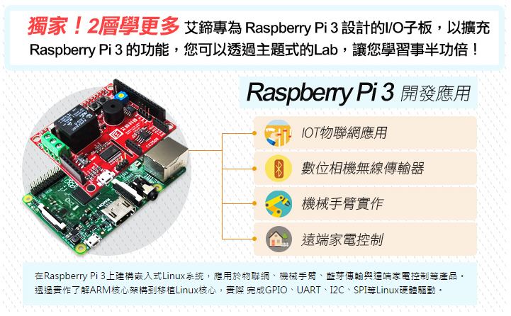 【免費講座】最新嵌入式Linux開發實務班｜Accupass 活動通