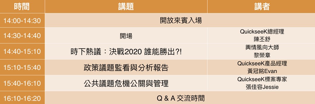 QuickseeK 從監看了解風向 到駕馭社群議題｜ACCUPASS 活動通