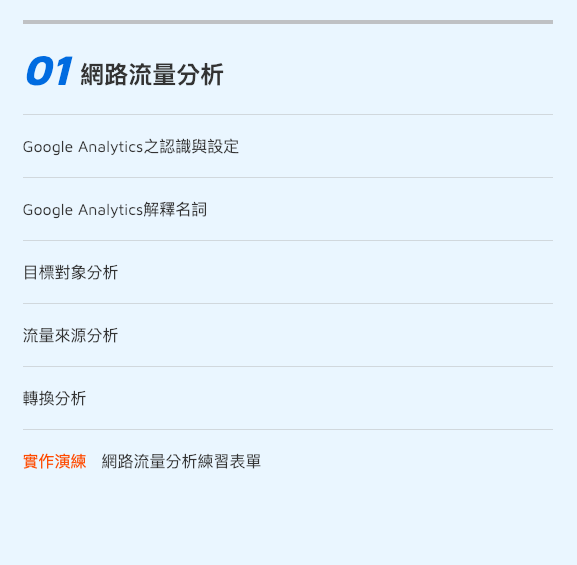 Google Analytics數據分析實務Workshop｜Accupass 活動通