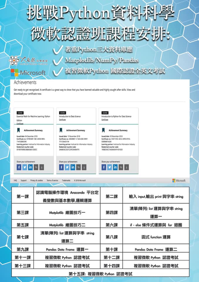 挑戰微軟Python資料科學認證｜Accupass 活動通