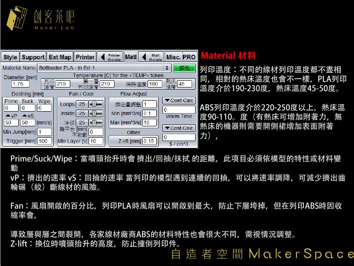 MAKER LAB@3D印表機使用教學｜Accupass 活動通