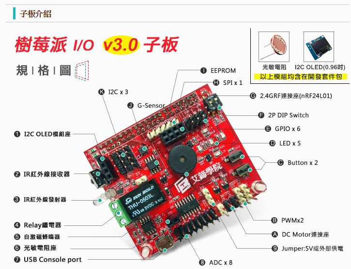 【106年工業局補助 】嵌入式Linux開發實務班-免費說明會｜Accupass 活動通