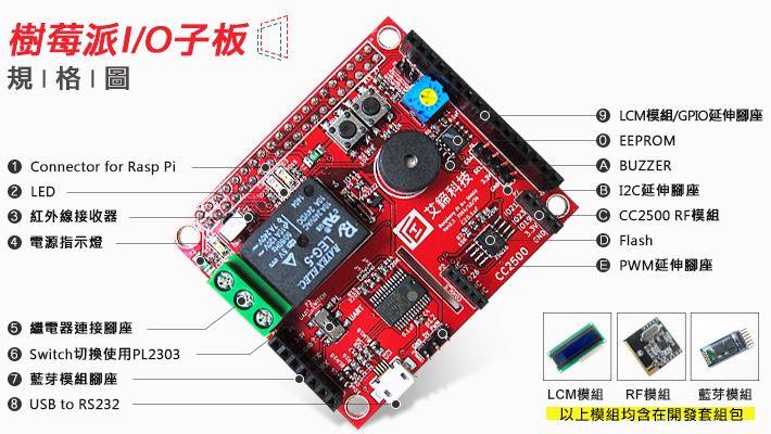 【免費講座】最新嵌入式Linux開發實務班｜Accupass 活動通